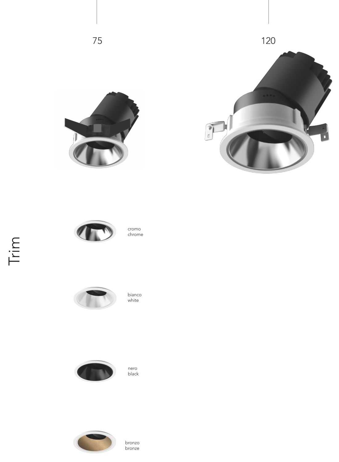 MONOLED - Draft Trim